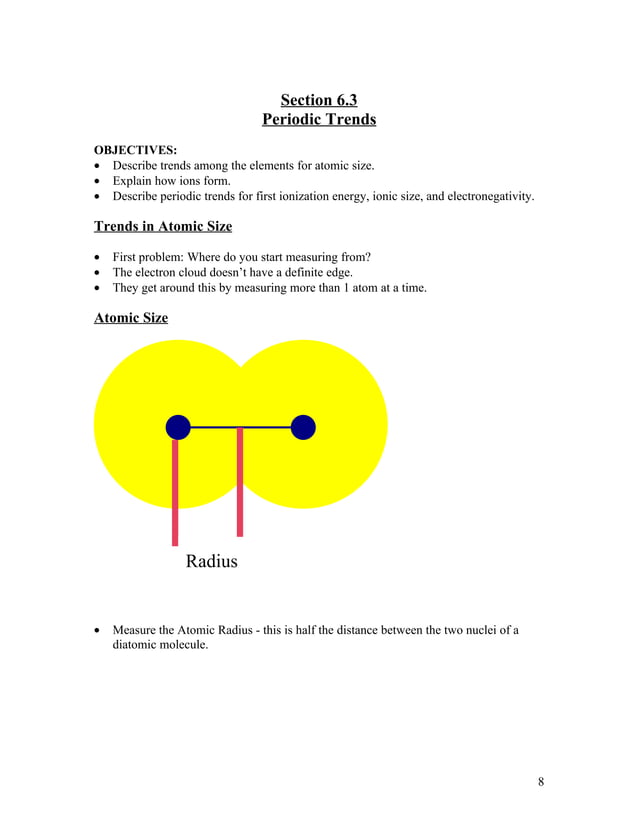 Chemistry - Chp 6 - The Periodic Table Revisited - Notes | PDF