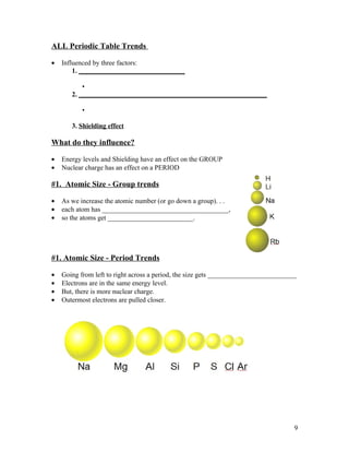Chemistry - Chp 6 - The Periodic Table Revisited - Notes | DOC