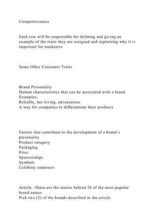 Chapter 6 Personality, Lifestyles and the Self-ConceptPart 1.docx