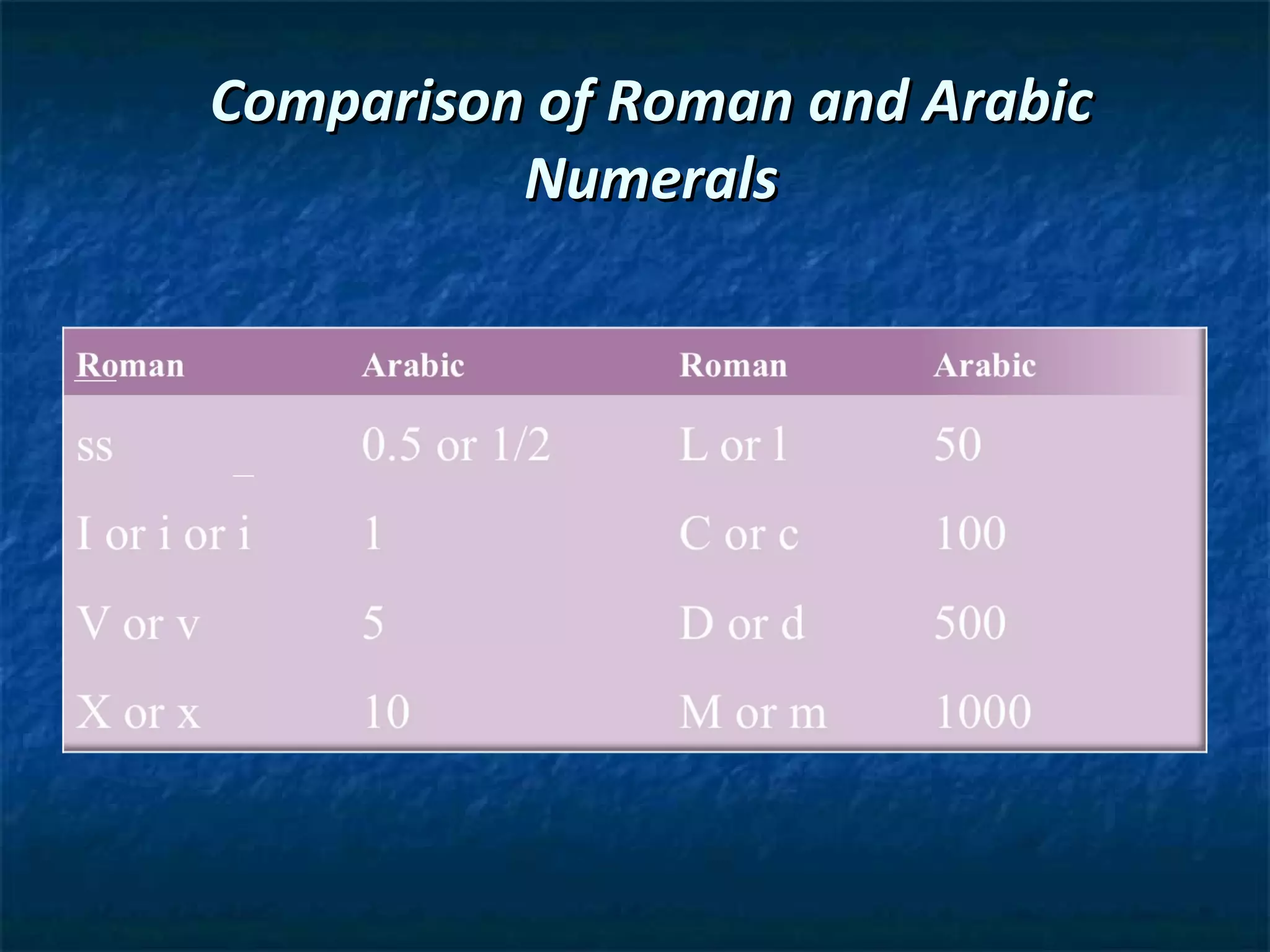 Chapter 6 pharmacy calculation | PPT