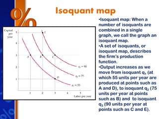 cost of production / Chapter 6(pindyck) | PDF