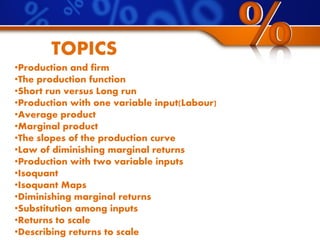 cost of production / Chapter 6(pindyck) | PDF