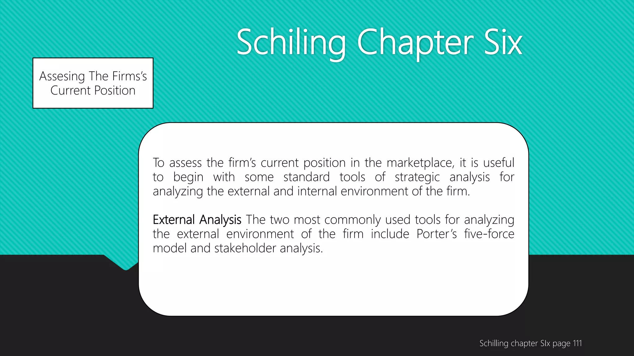 Chapter 6 porters five force model | PPT