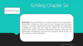 Chapter 6 porters five force model | PPT