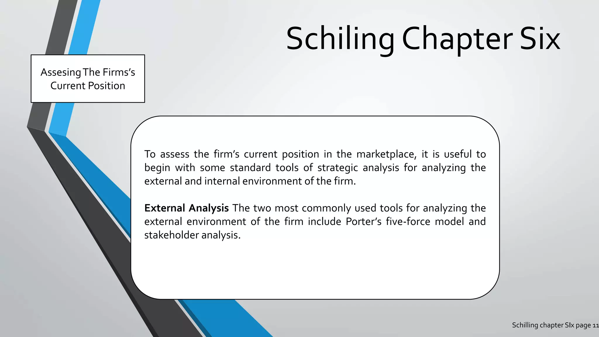 Chapter 6 porters five force model | PPTX | Business Administration | Business