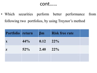 chapter 6 Portfolio management.pptx presentation | PPTX