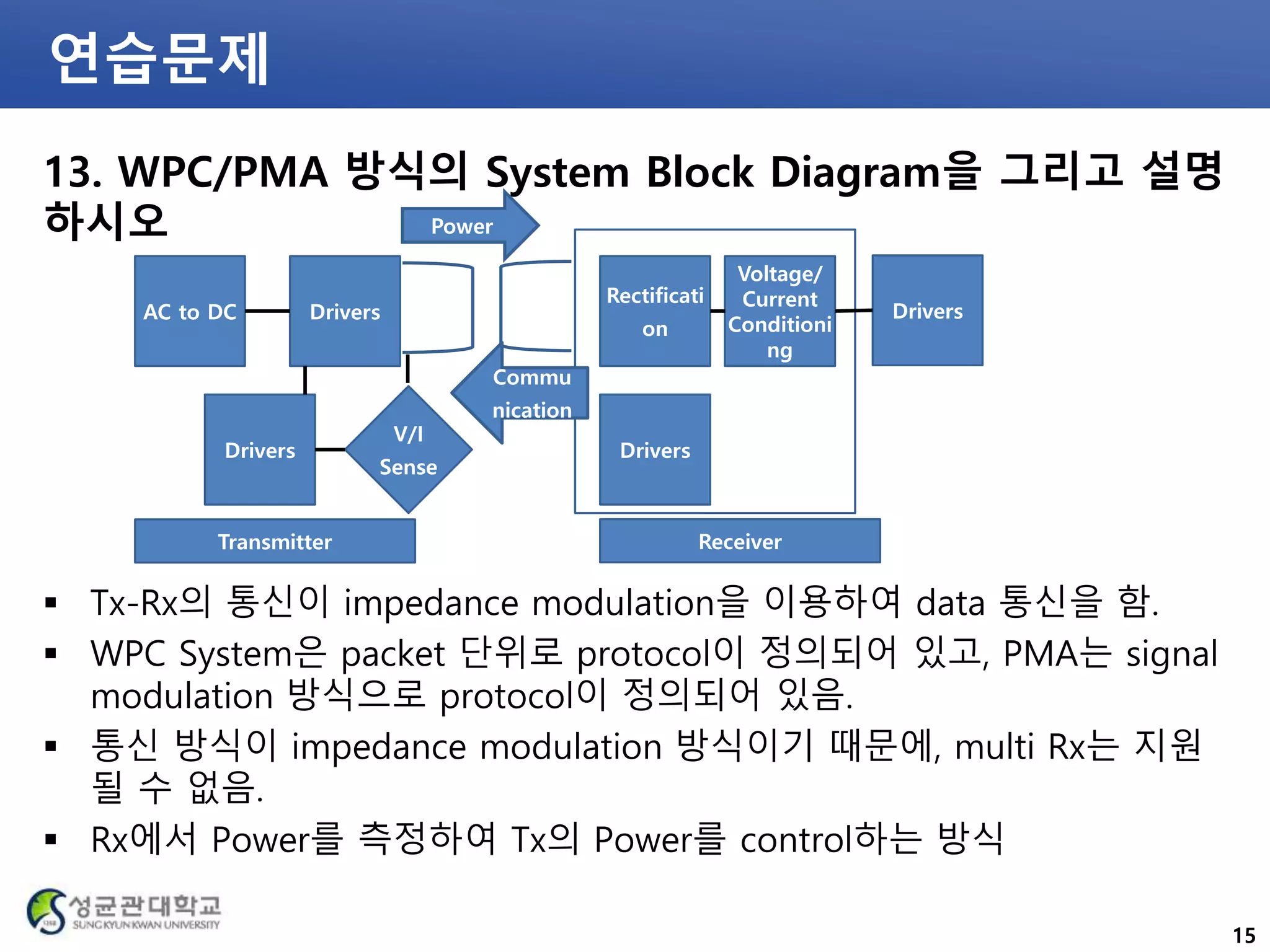 Chapter6 power management ic group11 | PPTX