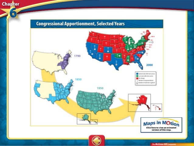 Chapter 6 power point