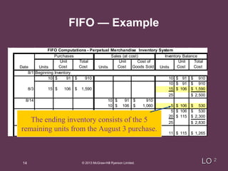Chapter 6 power point( BUAD 111 Financial Accounting I) | PPT