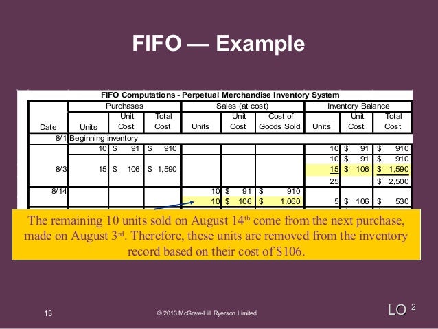 Chapter 6 power point( BUAD 111 Financial Accounting I)