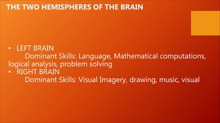 Chapter 6 THE POWERS OF THE BRAIN | PPTX