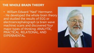 Chapter 6 THE POWERS OF THE BRAIN | PPTX