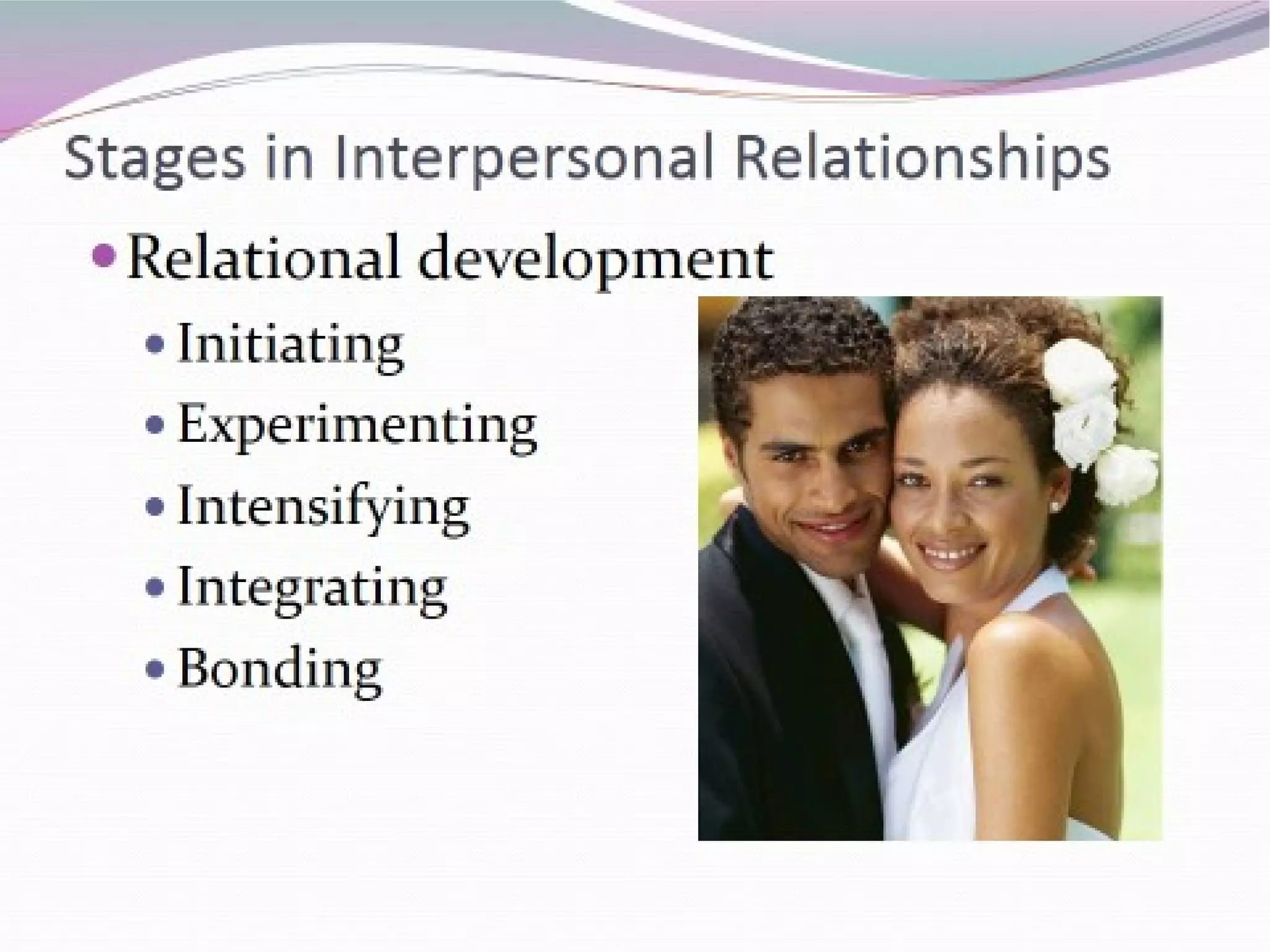 Chapter 6: Interpersonal Communication | PPT
