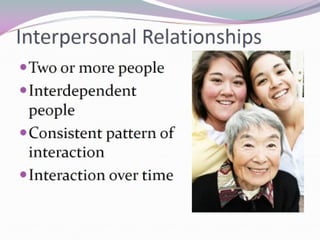 Chapter 6: Interpersonal Communication | PPT