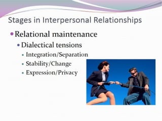 Chapter 6: Interpersonal Communication | PPT