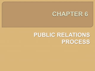 Chapter 6 PUBLIC RELATION | PPT