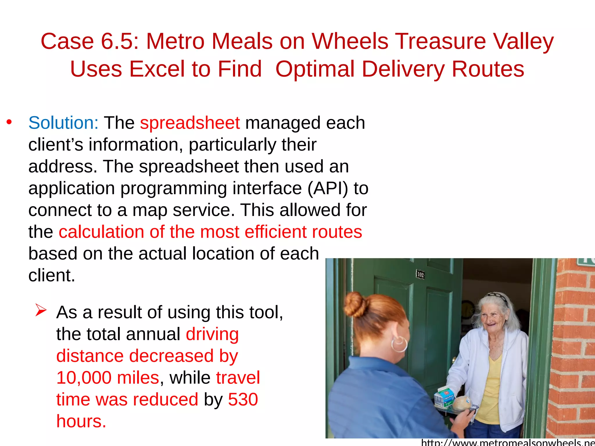 Chapter_6_Prescriptive_Analytics_Optimization_and_Simulation.pptx.pdf