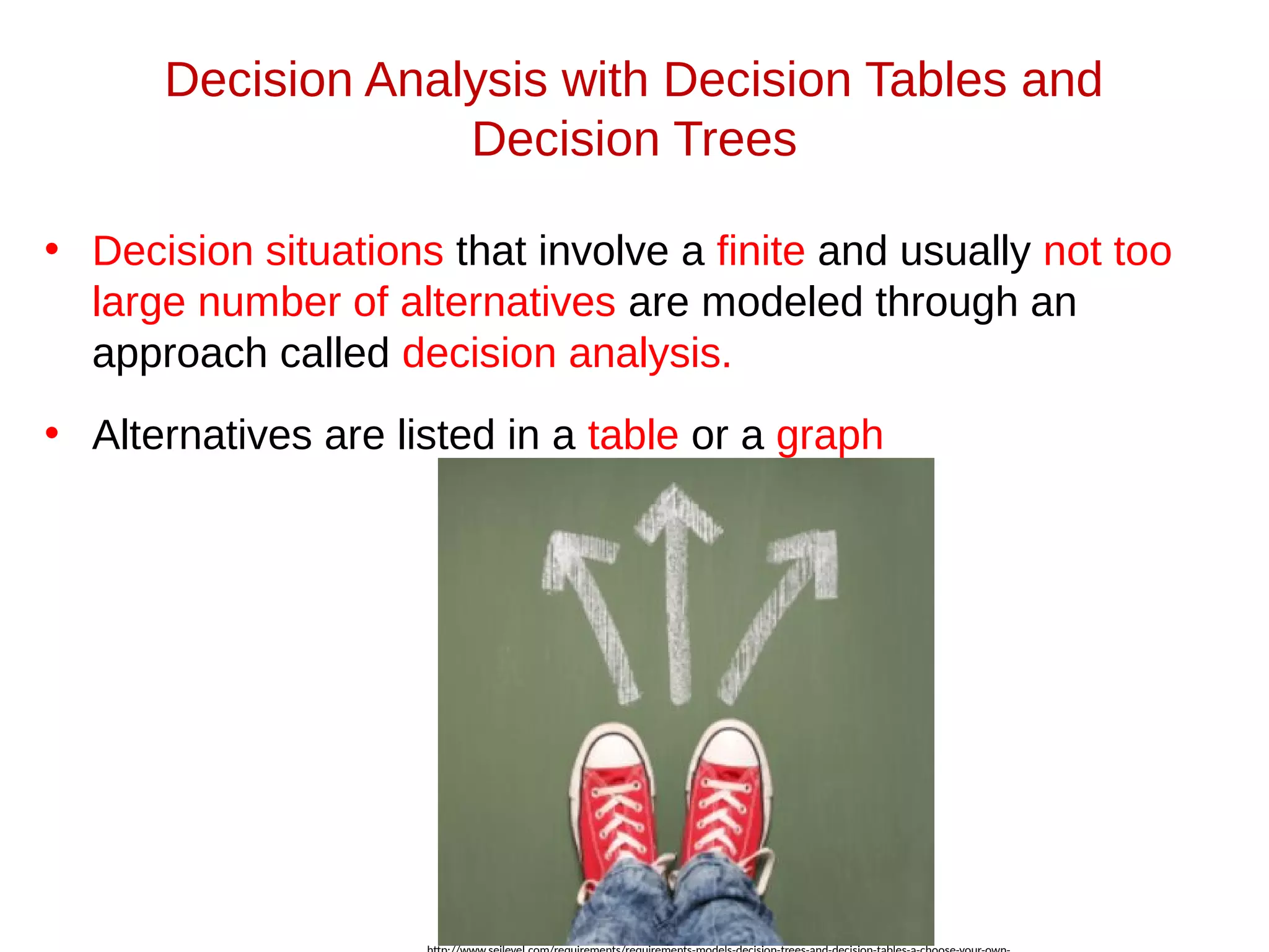 Chapter_6_Prescriptive_Analytics_Optimization_and_Simulation.pptx.pdf | Business | Business and ...