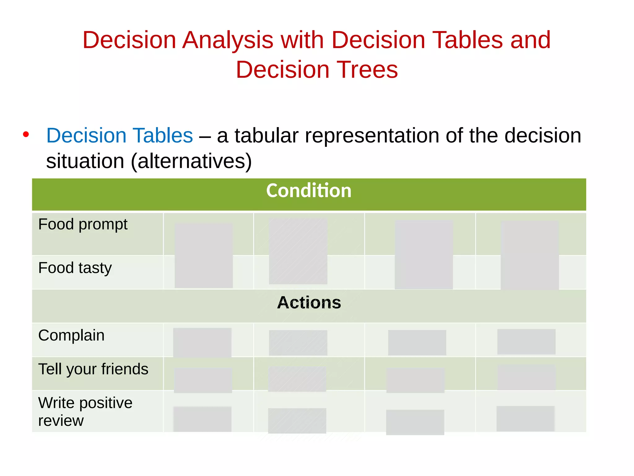 Chapter_6_Prescriptive_Analytics_Optimization_and_Simulation.pptx.pdf | Business | Business and ...