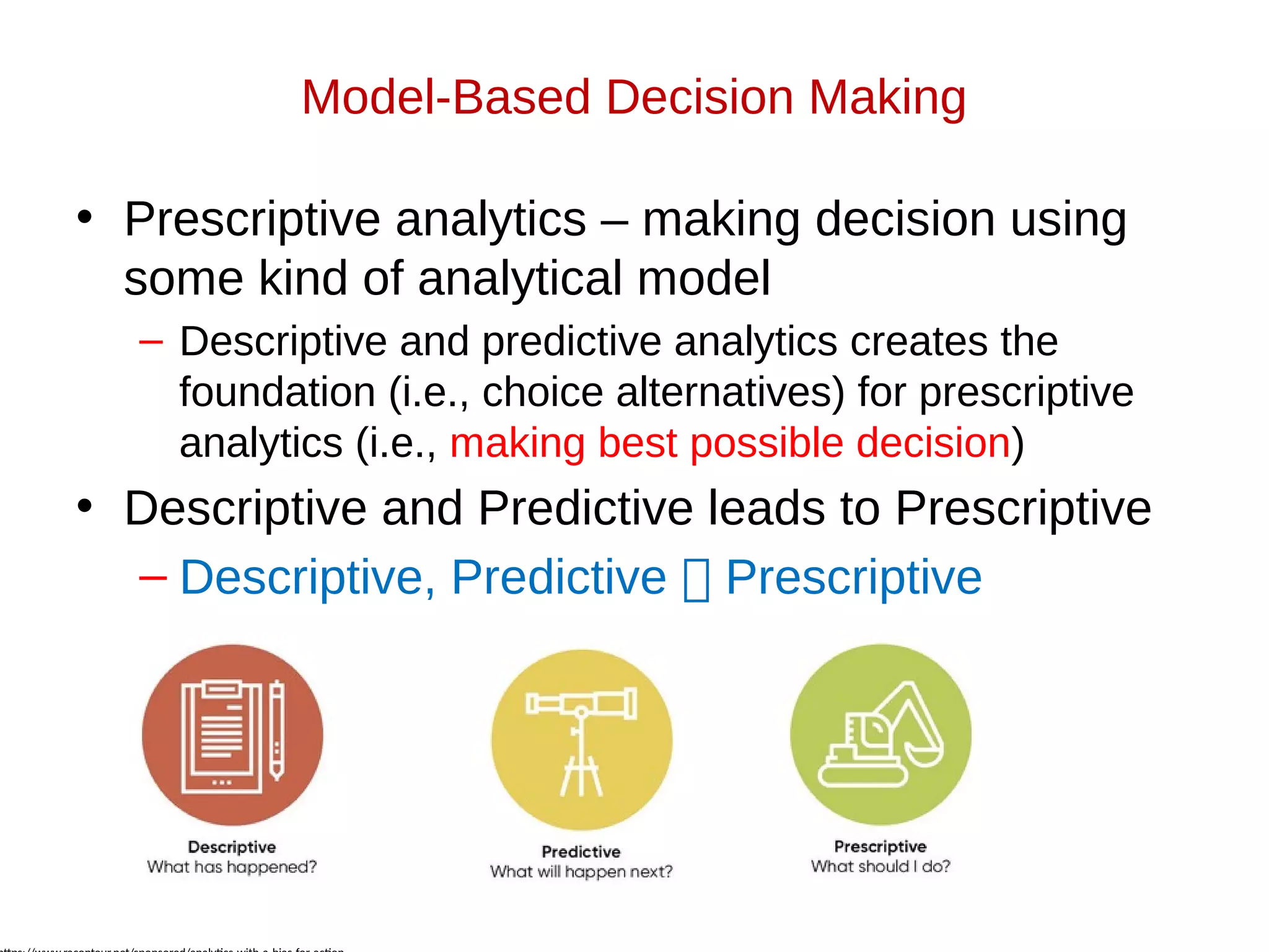 Chapter_6_Prescriptive_Analytics_Optimization_and_Simulation.pptx.pdf | Business | Business and ...