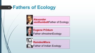 Chapter 6 principles of ecology | PPTX