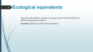 Chapter 6 principles of ecology | PPTX