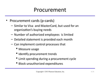 Chapter 6 Procurement ProcurementProcurement.ppt