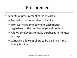 Chapter 6 Procurement ProcurementProcurement.ppt