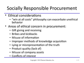 Chapter 6 Procurement ProcurementProcurement.ppt