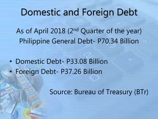 Public Debt Management (Fiscal Administration perspective) | PPTX