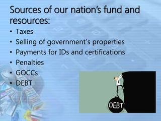 Public Debt Management (Fiscal Administration perspective) | PPTX