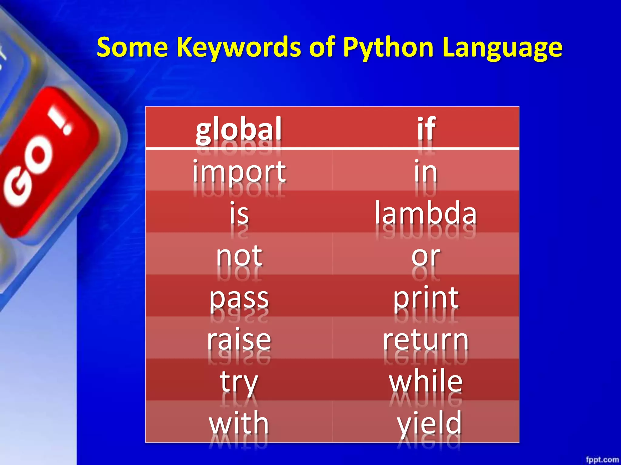 Chapter 6 Python Fundamentals.pptx