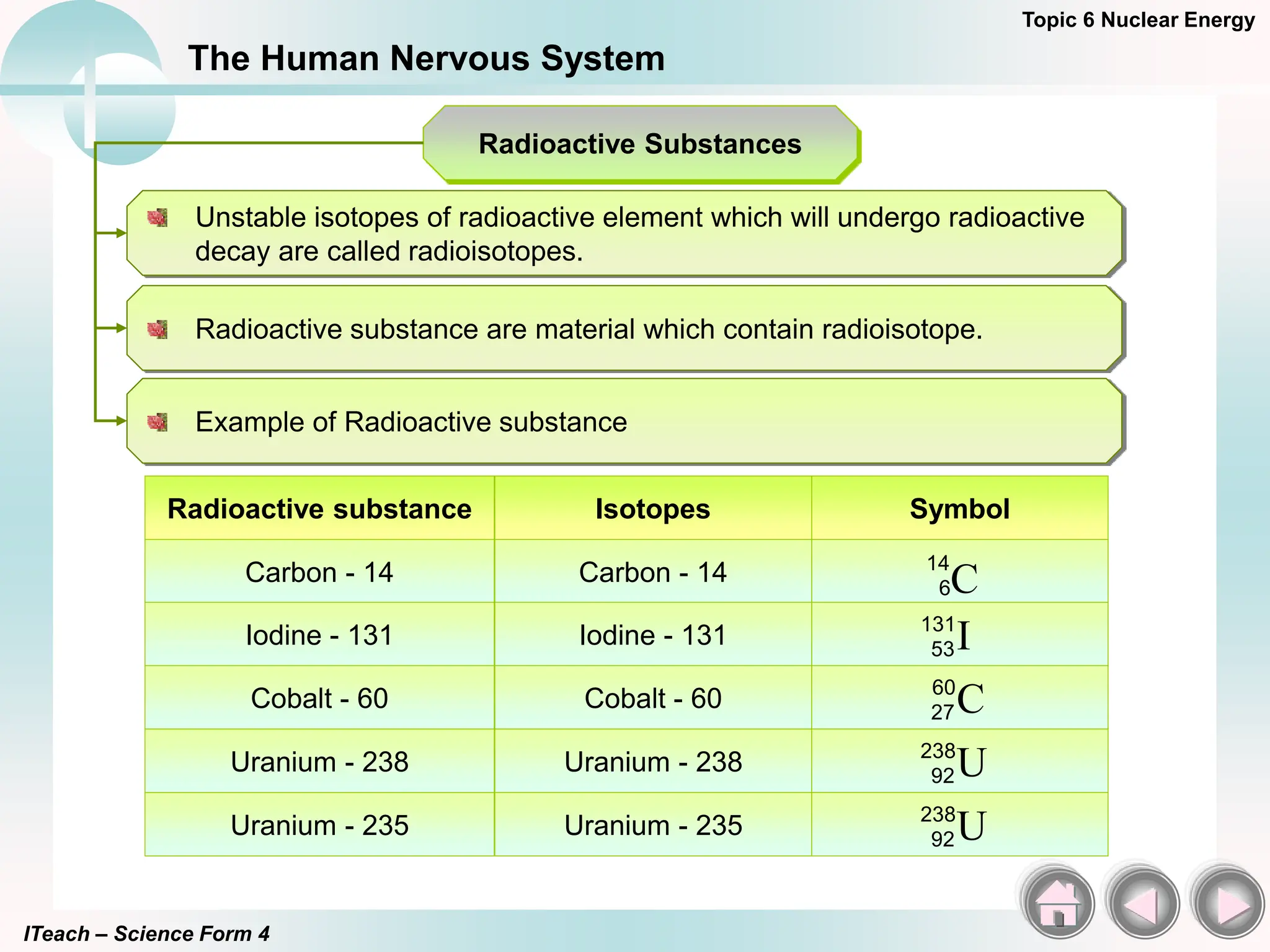 chapter 6 Radioactive Substances SCIENCE | PPT