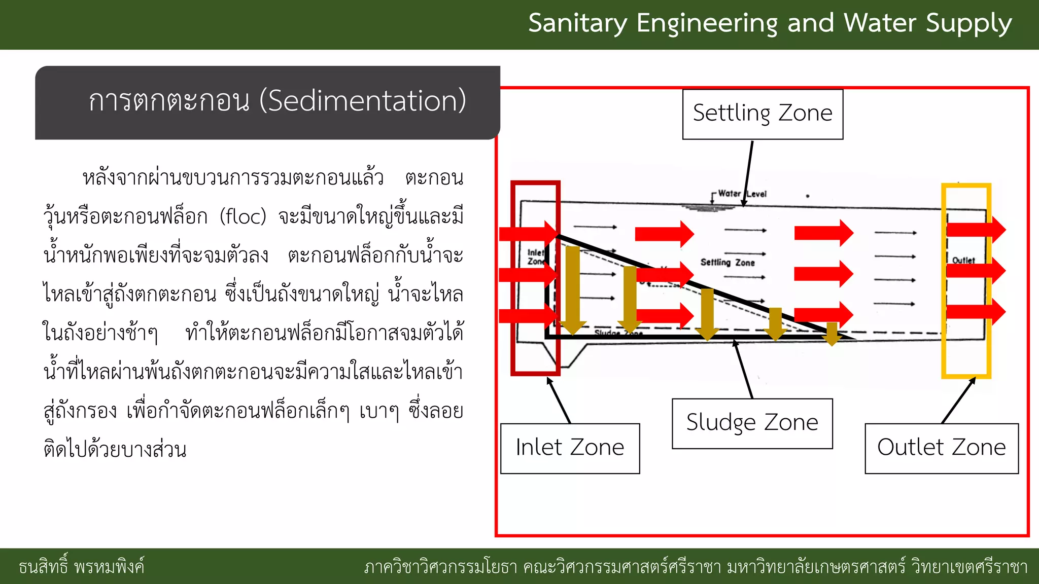 บทที่ 6 ระบบทรายกรองเร็ว (Rapid Sand Filtration) | PDF