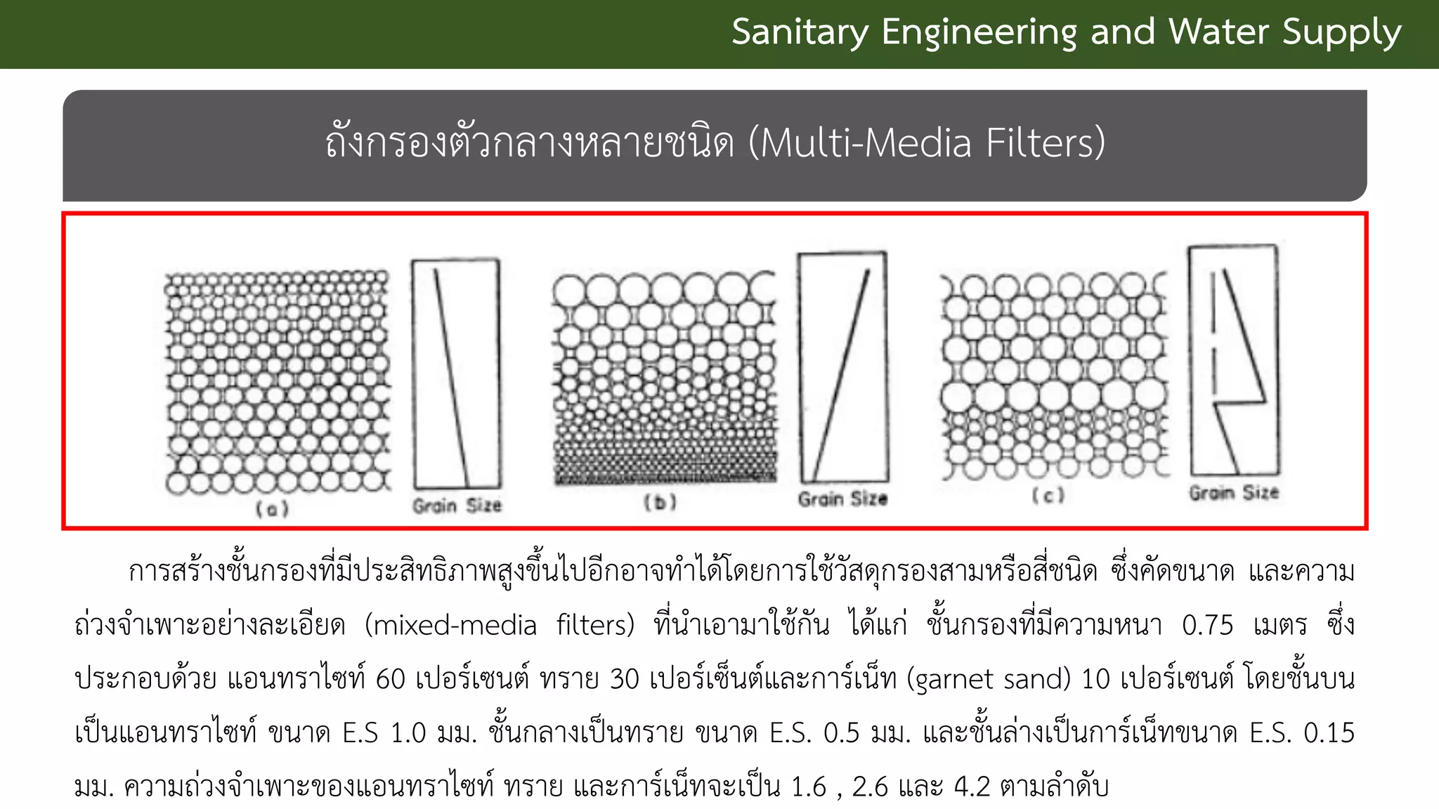 บทที่ 6 ระบบทรายกรองเร็ว (Rapid Sand Filtration) | PDF