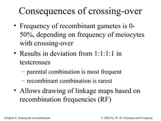 Chapter6_GeneticRecombinationEukaryotes.ppt
