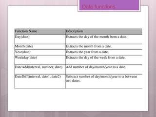 Chapter 6 report (MS Access) | PPT