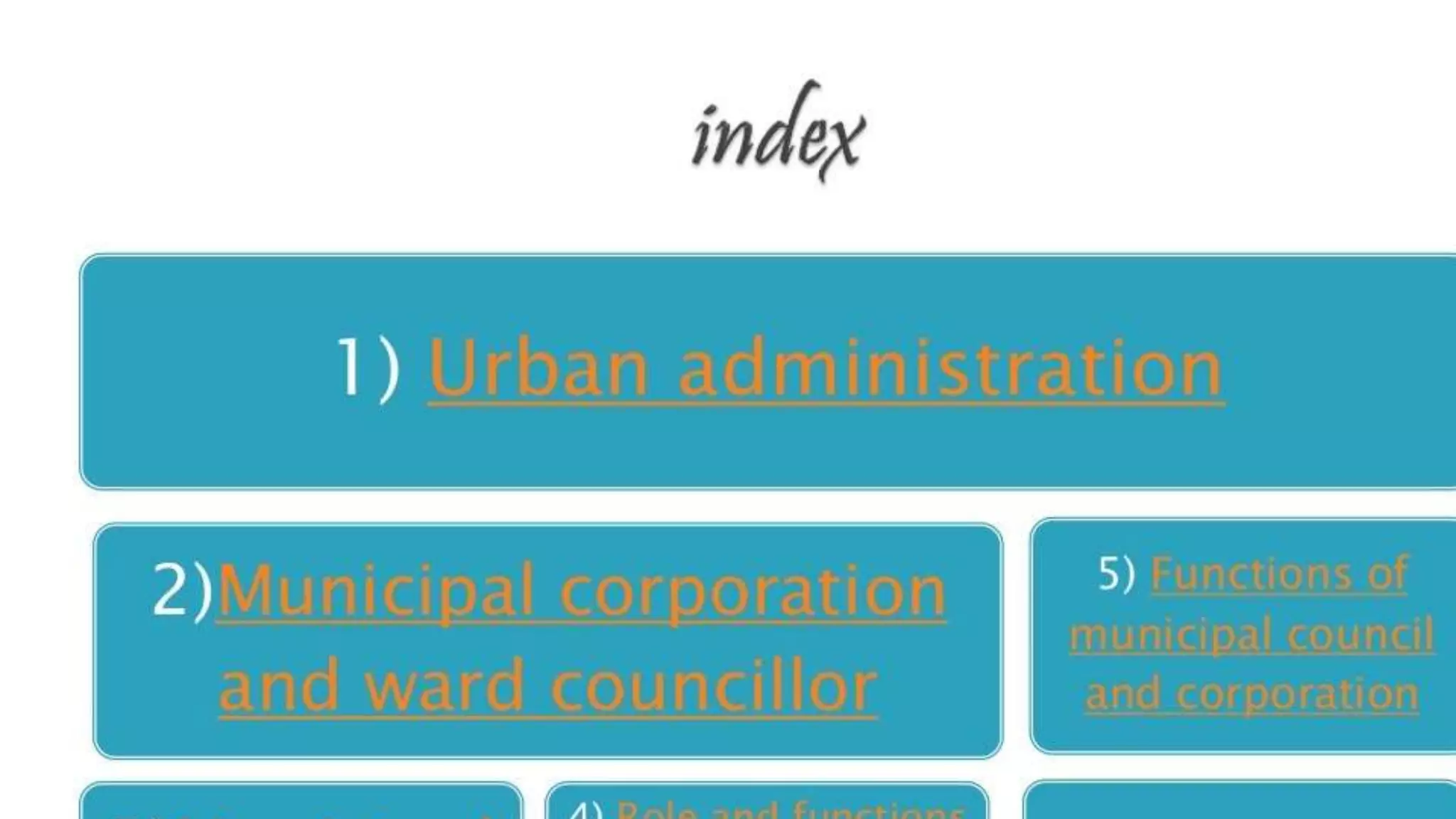 Chapter 6 rural administration By Vishal.M SVCS | PPT