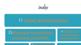 Chapter 6 rural administration By Vishal.M SVCS | PPT