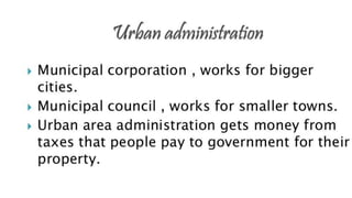 Chapter 6 rural administration By Vishal.M SVCS | PPT