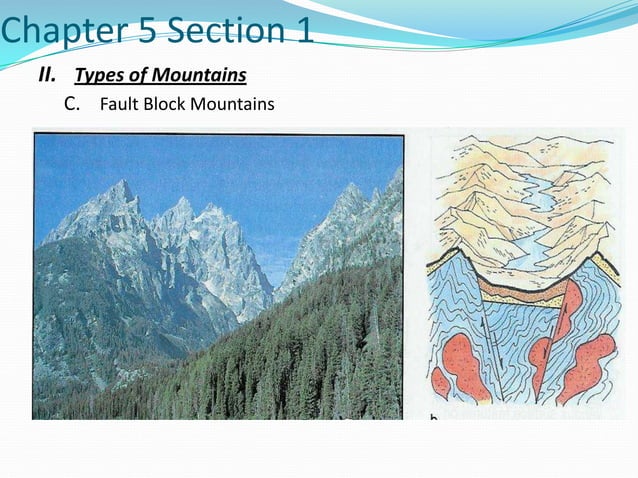 Chapter 6 section 1 (views of earth) | PPTX | Geography | Science