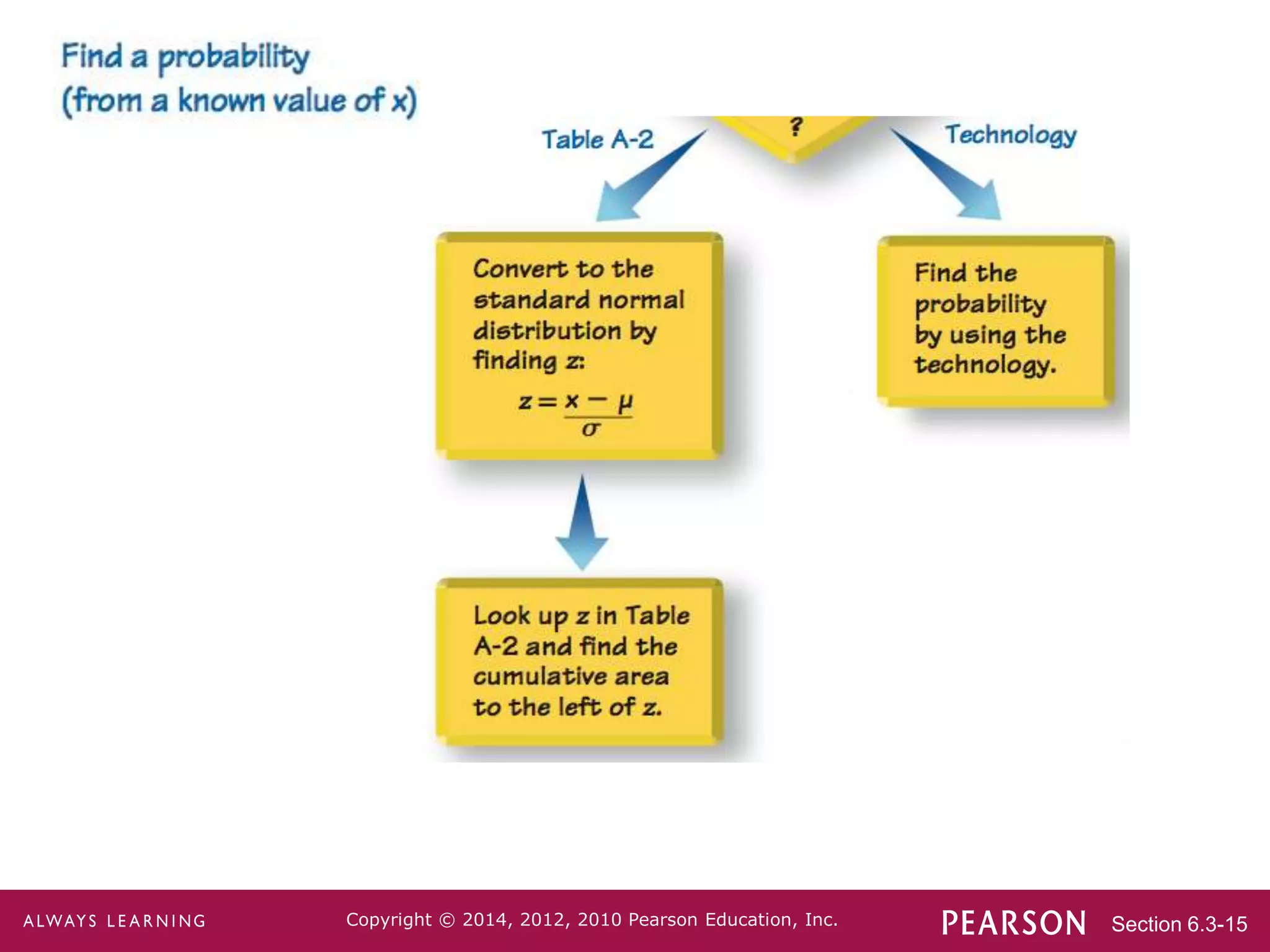 Chapter 6 Section 3.ppt