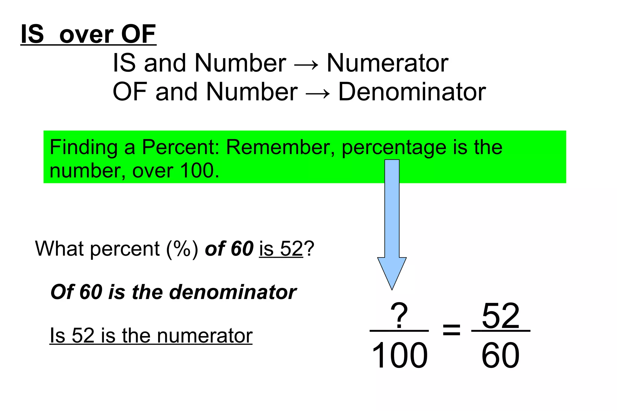 Proportions And Percents | PPT