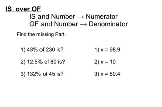 Proportions And Percents | PPT