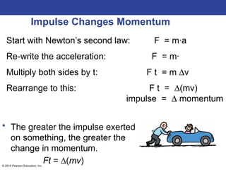 Impulse Changes Momentum, Impulse Momentum.pptx
