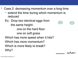 Impulse Changes Momentum, Impulse Momentum.pptx