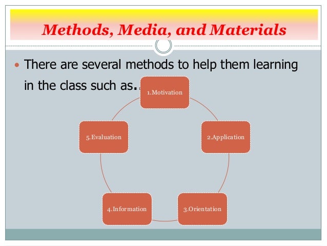Chapter 6 selecting methods,media, and materials.