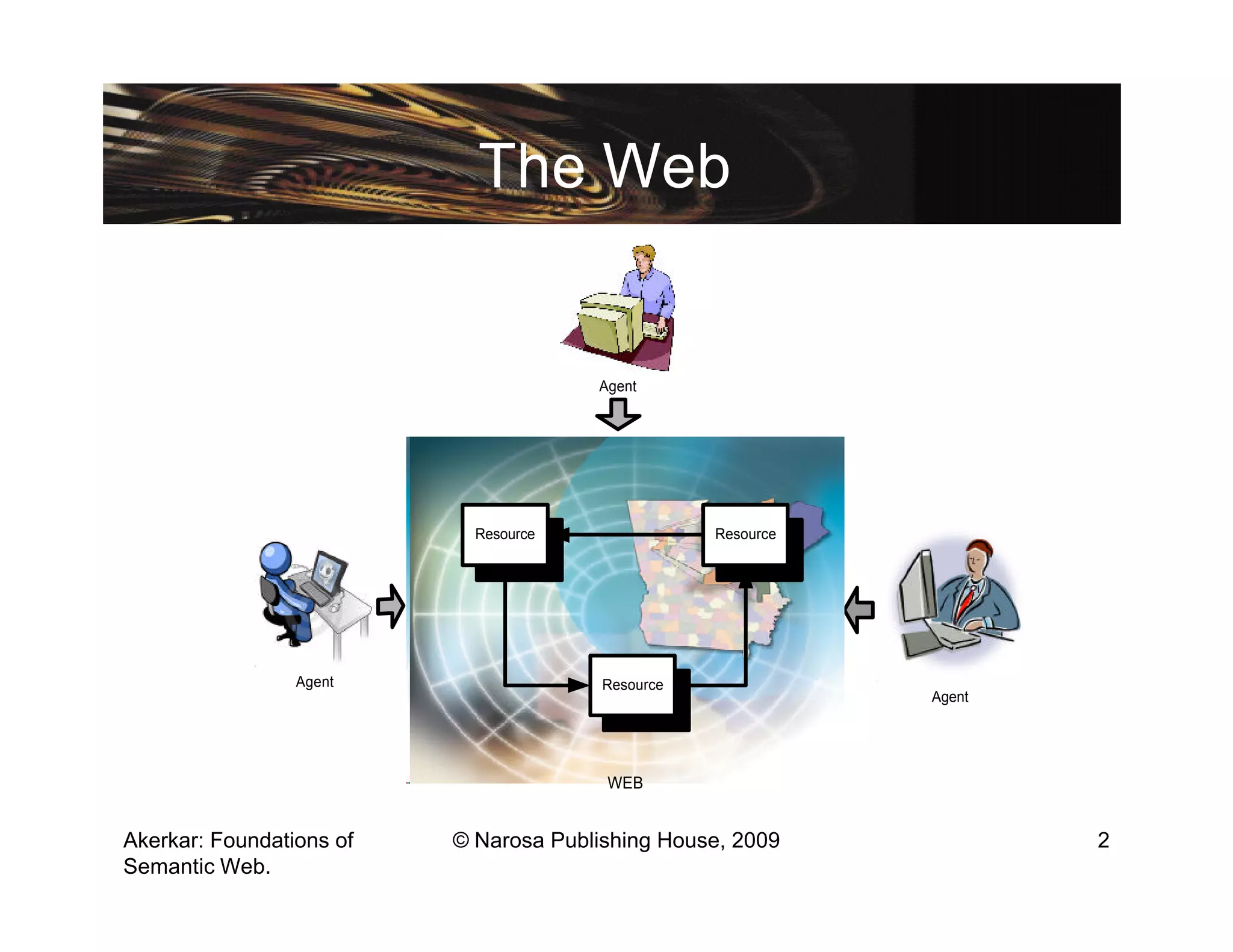 Chapter 6 semantic web | PDF