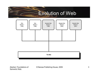 Chapter 6 semantic web | PDF