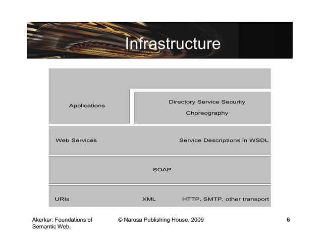 Chapter 6 semantic web | PDF